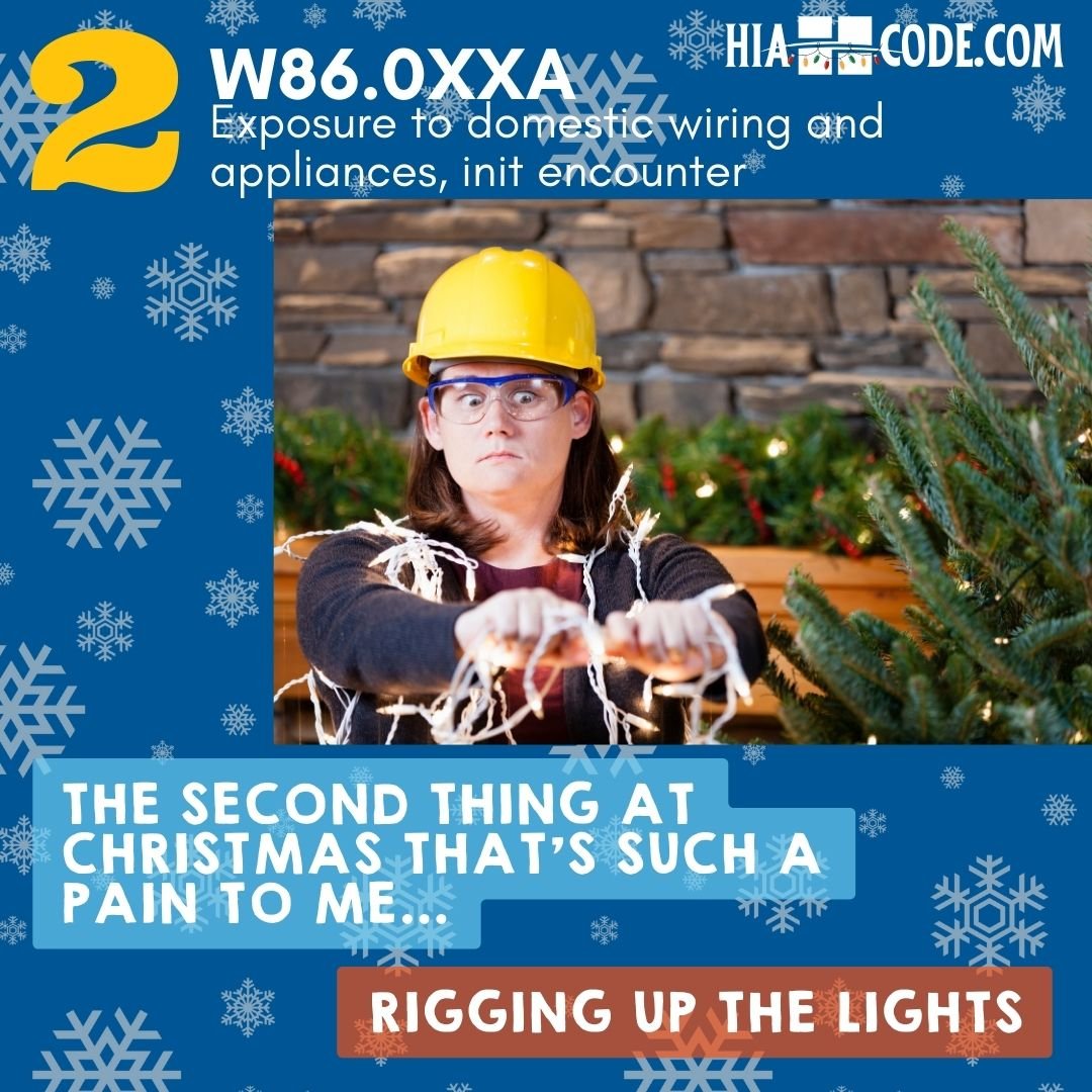 The 12 Pains of Christmas in ICD-10 Codes